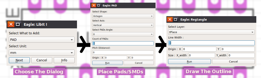 برنامج LibIt: إنشاء المكاتب في الإيغل بثلاث خطوات - Atadiat