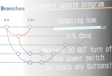 An Introduction to Counterfeit ICs: Counterfeiting, Detection and Avoidance Methods - Atadiat
