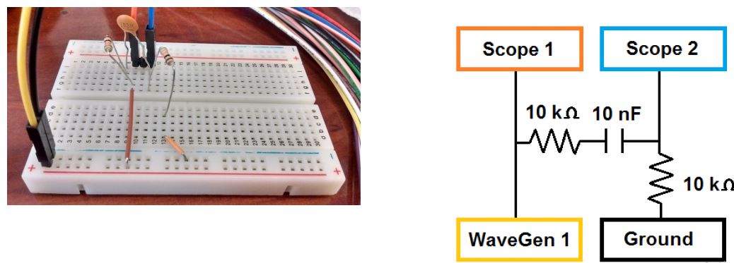 Buy One, Get Three: The Multi-function Instrument "Analog Discovery 2 ...