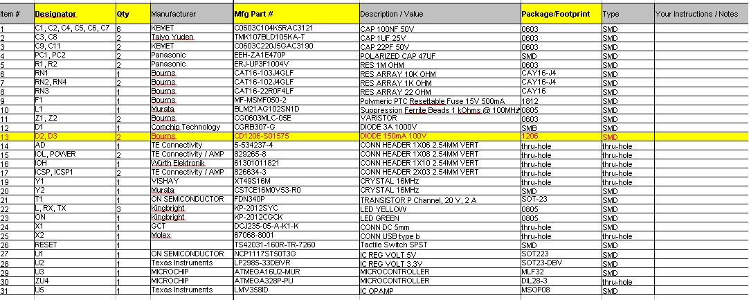 First Time To Order PCB Assembly Service? A Guide to PCBWay’s PCBA - Atadiat