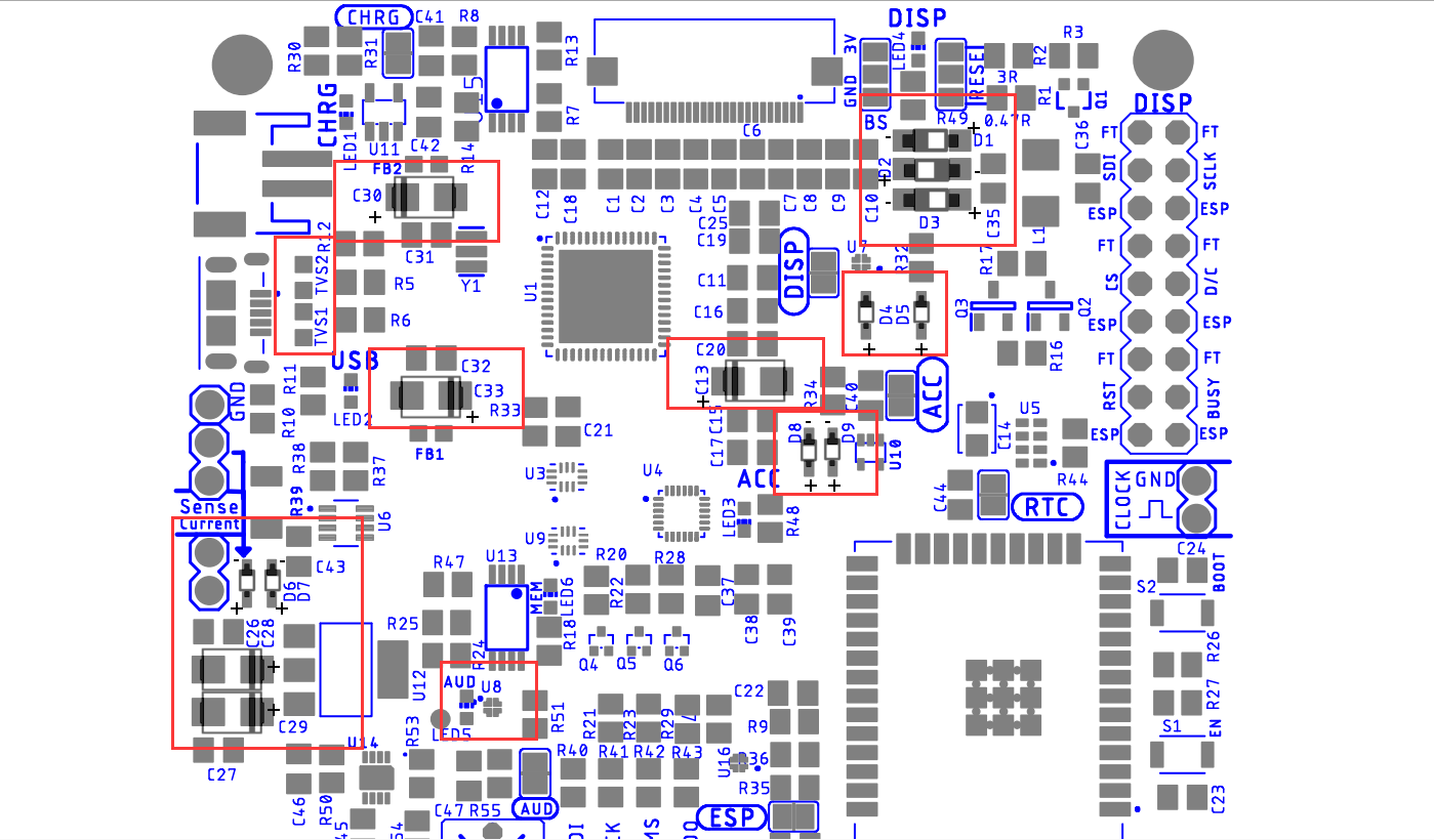 That's What You Will Get When You Use PCBWay Assembly Service — A Guide ...