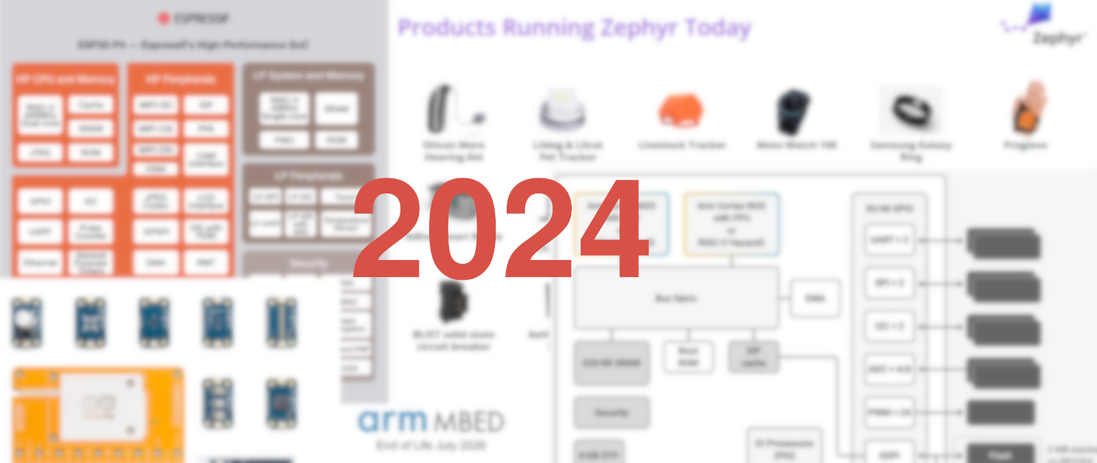 What’s New in Electronics for 2024: Key Updates and Insights - Atadiat